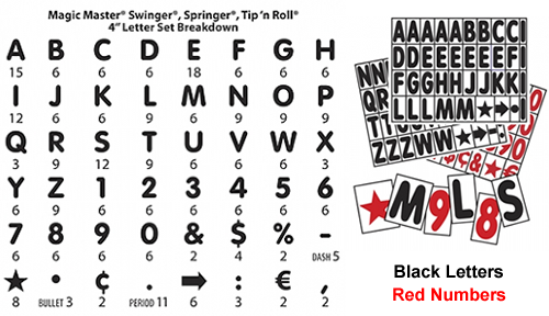 Sidewalk Sign Letters 314 - 4 inch White Background