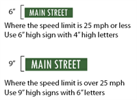 Simplifying_Traffic_Sign_Regulations